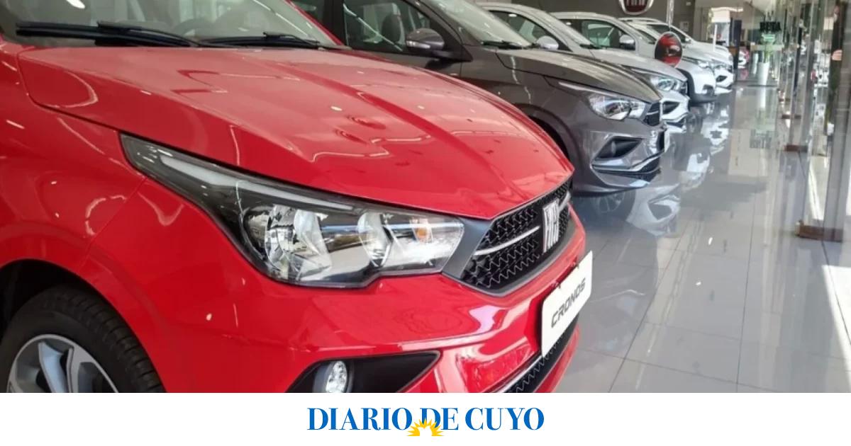 En julio repuntaron las ventas de vehículos 0Km en San Juan, pero en el ...